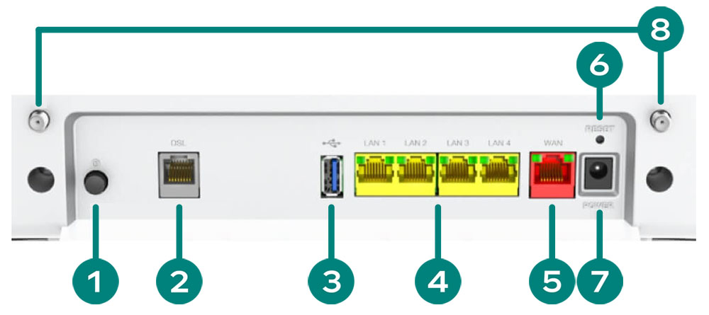 Telia Zone Hybrid -reitittimen käyttöohje | Asiakastuki | Telia