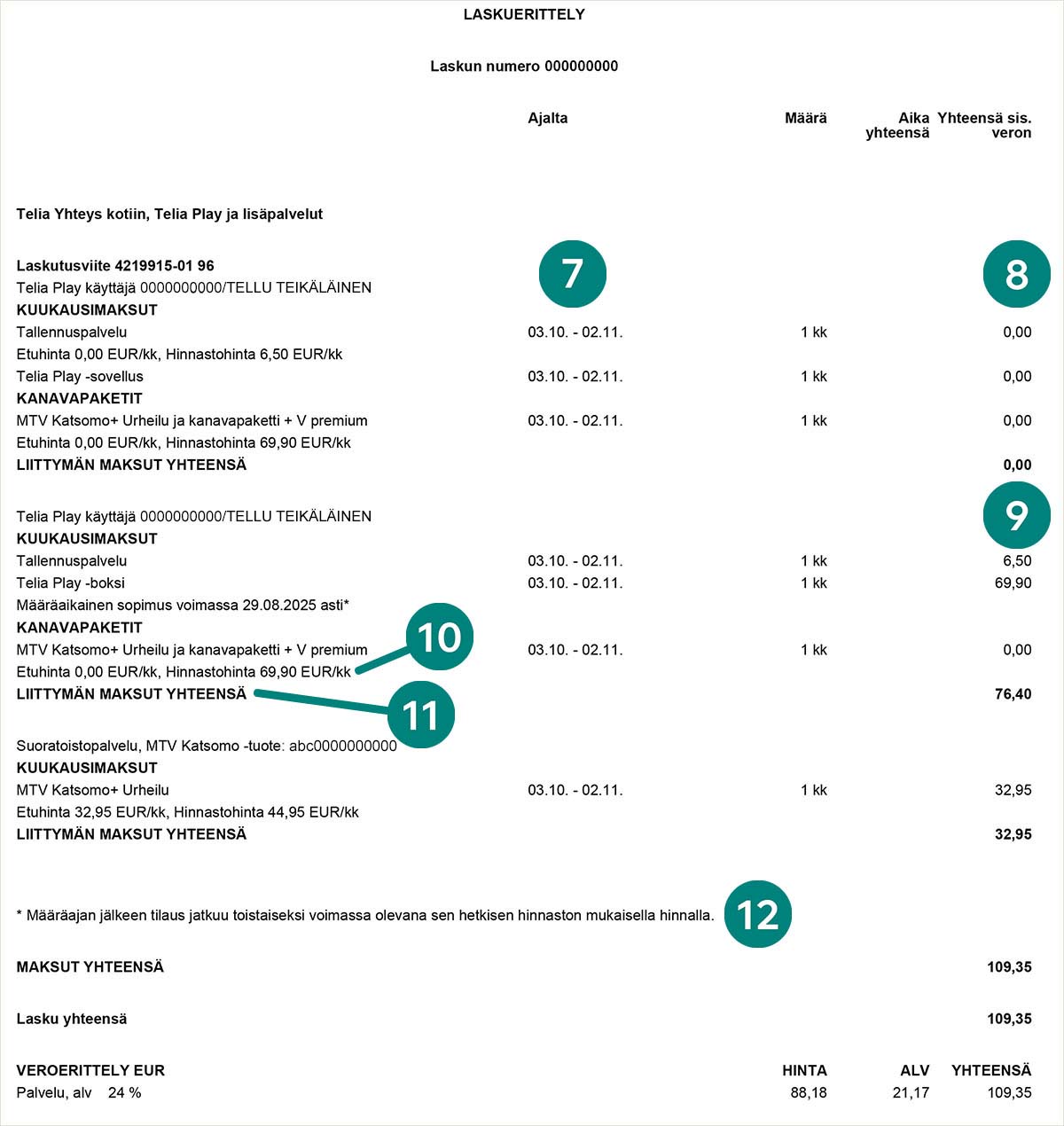 Laskun tulkinta | Asiakastuki