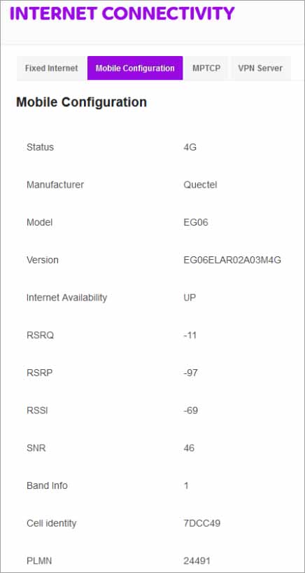 Telia Zone Hybrid -reitittimen käyttöohje | Asiakastuki | Telia