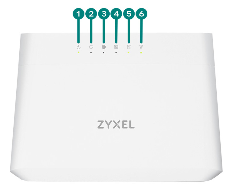 Zyxel VMG3625-T50B -modeemin käyttöohje | Asiakastuki | Telia